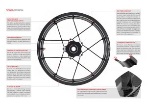 Presentación Rotobox Bullet EICMA 2019 TOTIMPORT